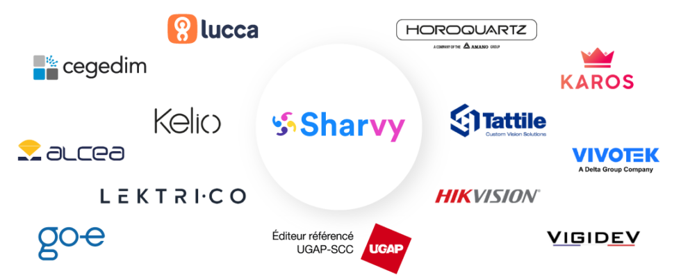 Sharvy - Solution to manage shared spaces in a company