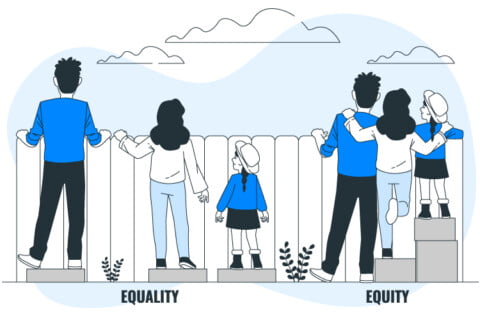 Fairness at work : the foundation of the employee experience