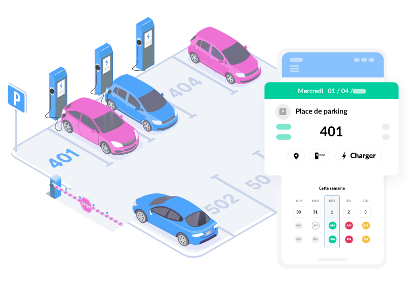 Gestion des bornes de recharge - Sharvy